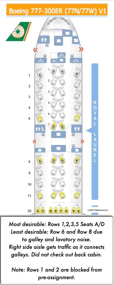 Review of EVA Air flight from Paris to Taipei in Business