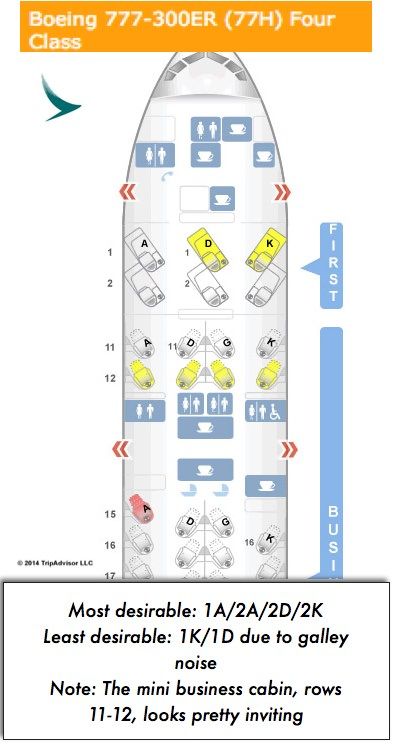 Review of Cathay Pacific flight from Hong Kong to Chicago in First