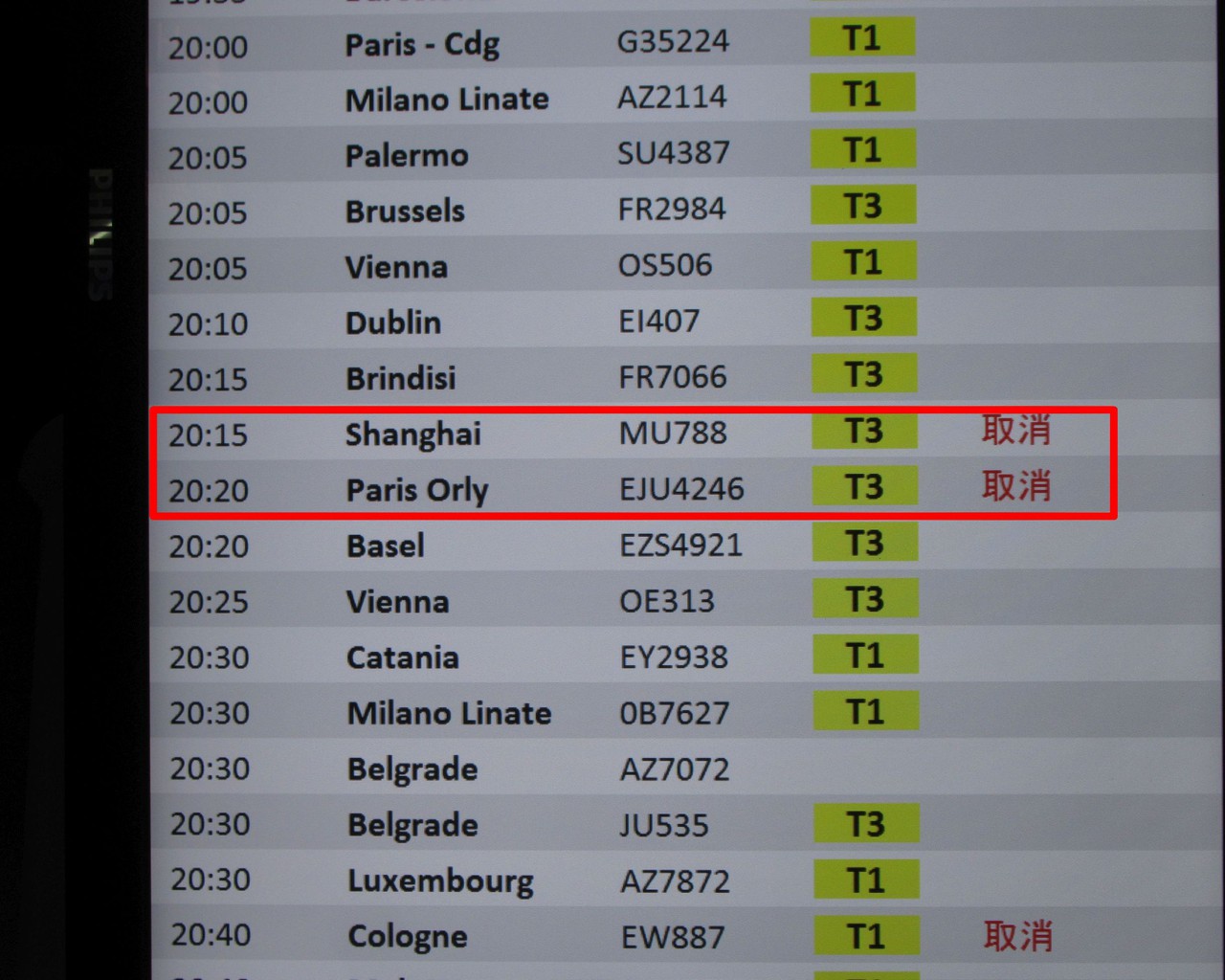 Avis du vol easyJet Rome → Paris en Economique