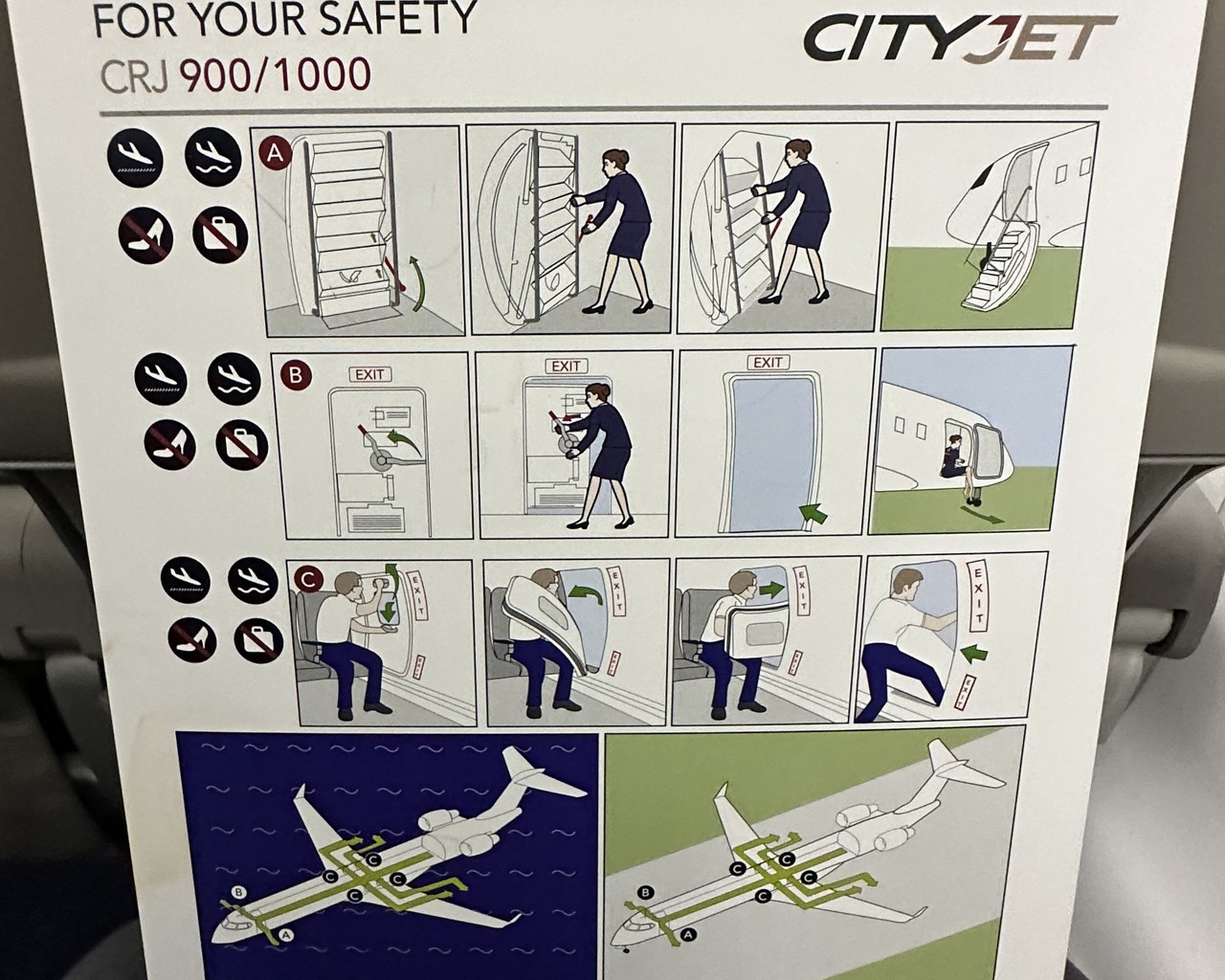 Avis du vol CityJet Warsaw → Munich en Affaires